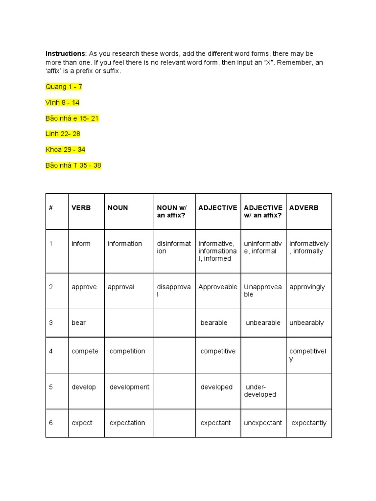 Word Family Tan | PDF | Linguistic Morphology | Cognitive Science