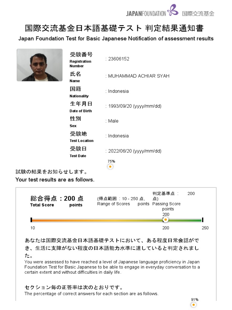 Prometric - JFT BASIC A2 (Kawakami Sesi 2) | PDF