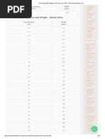 Checkered Steel Plate Weight Chart | PDF