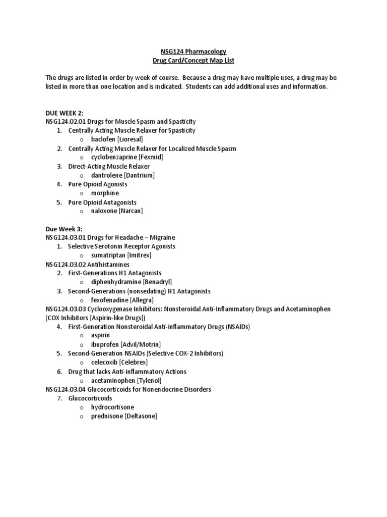 NSG124 Pharmacology Drug List MASTER COPY Fall 2021 | PDF ...