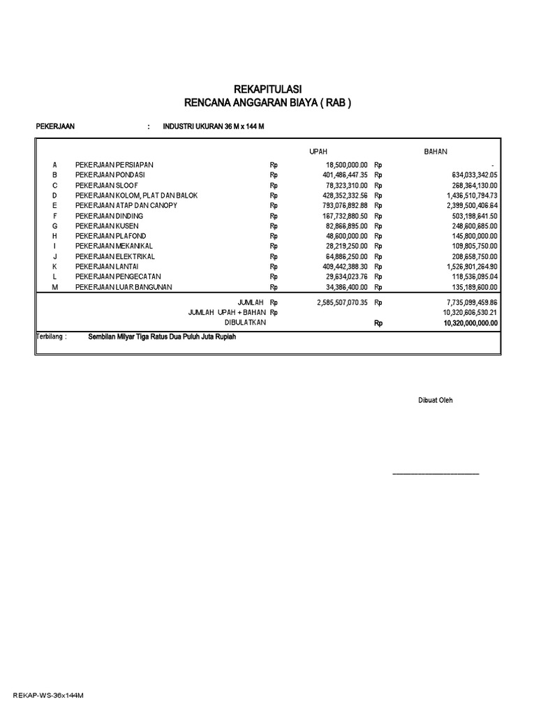 Rekapitulasi Rencana Anggaran Biaya (Rab) : REKAP-WS-36x144M | PDF