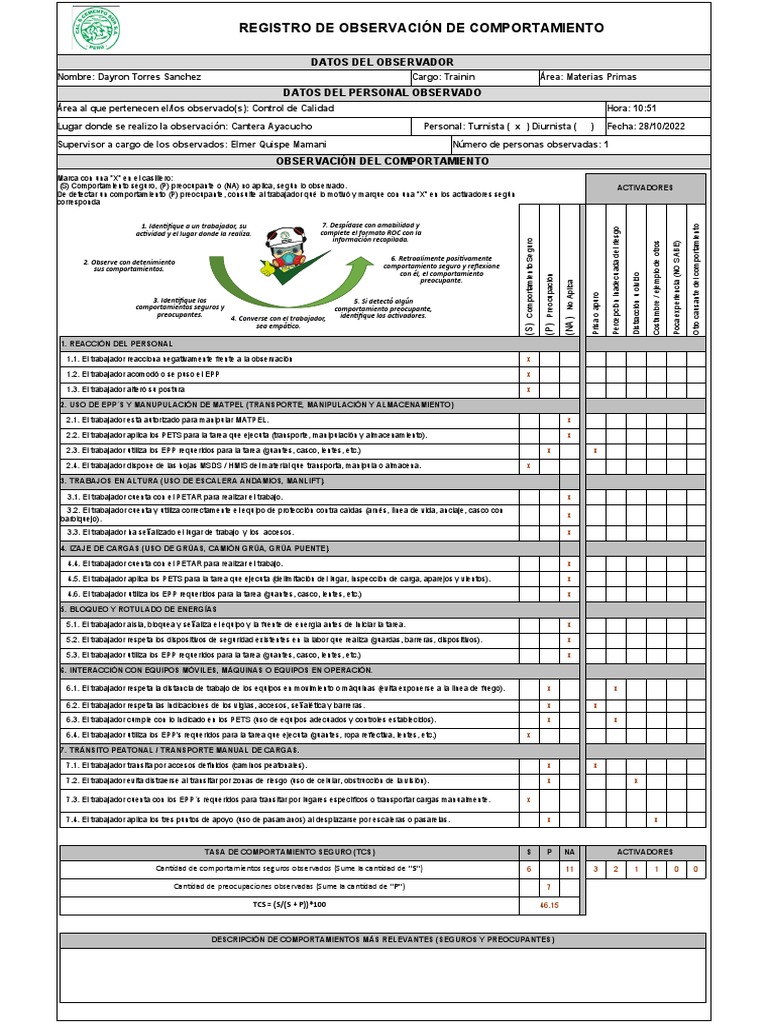 SI-F-137 REV.00 REGISTRO DE OBSERVACIÓN DE COMPORTAMIENTO Imp4 | PDF