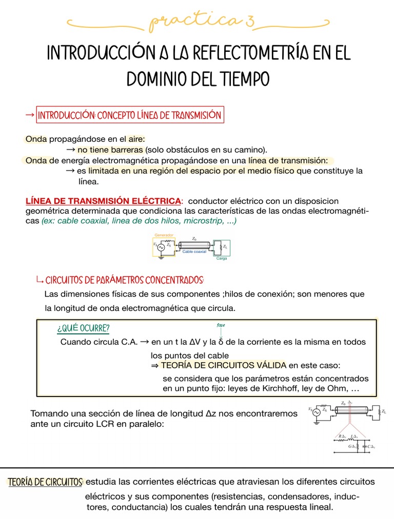 Introducción A La Reflectometría en El Dominio Del Tiempo: Introducción ...
