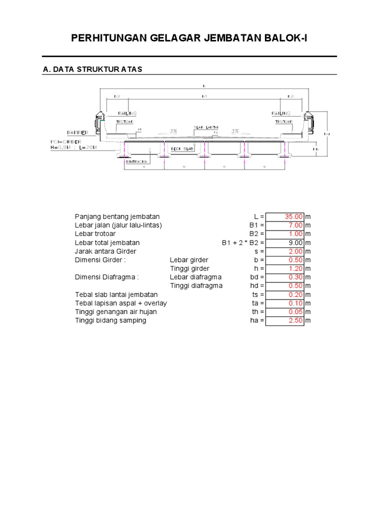 01 Pembebanan Jembatan Balok-GIRDER | PDF