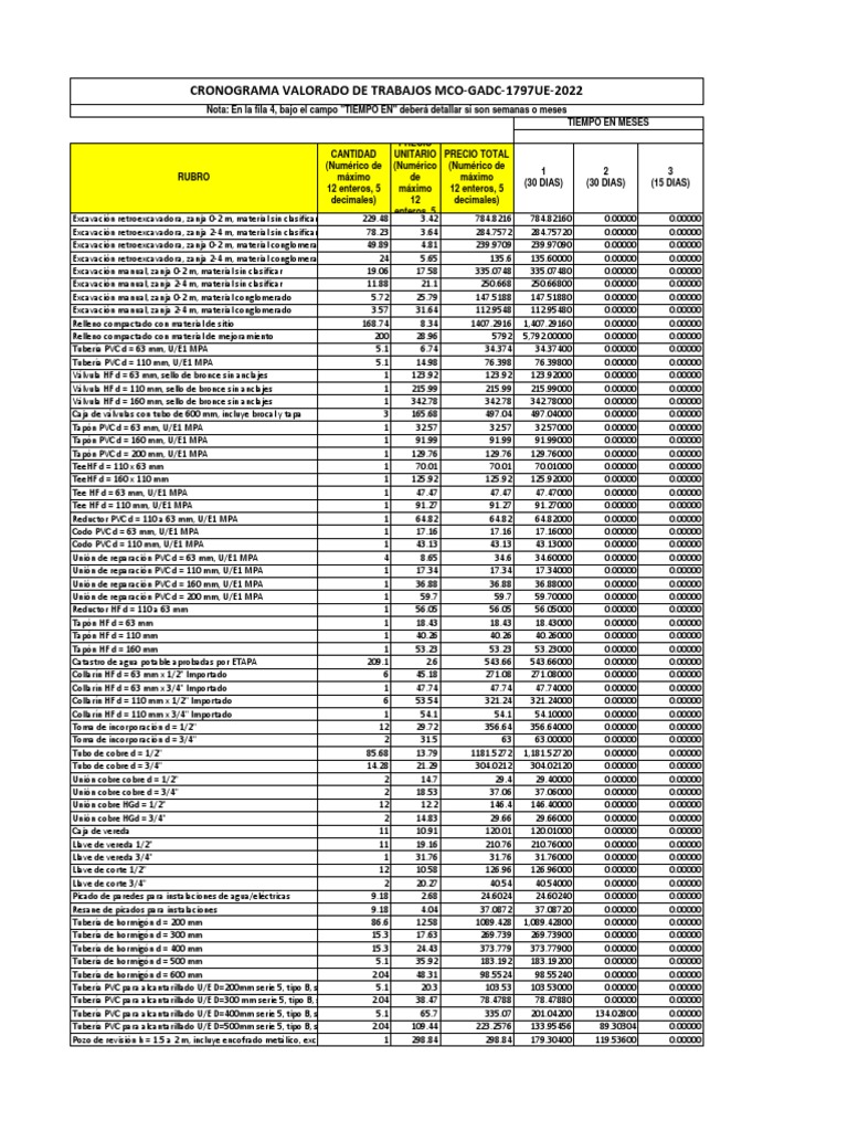 1797 Cronograma - Oferente | PDF | Tubería (transporte de fluidos) | Diseño arquitectonico