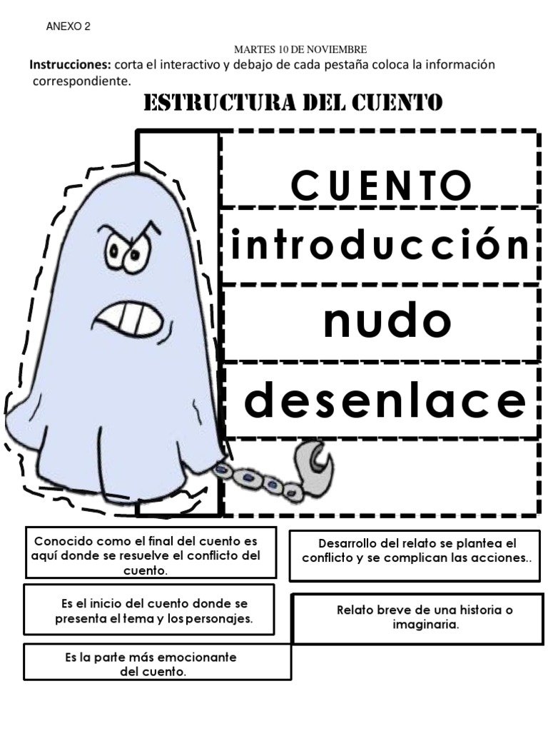 Estructura del Cuento para Primaria | PDF | Métodos y materiales de ...