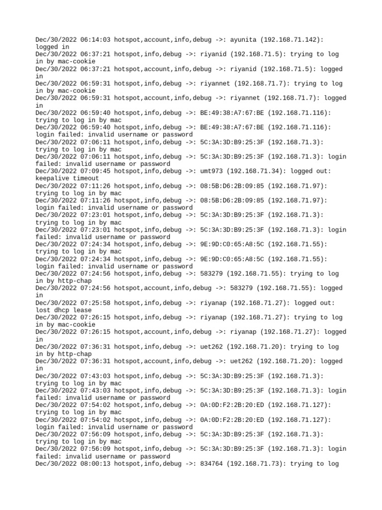 Untitled | PDF | Login | User (Computing)
