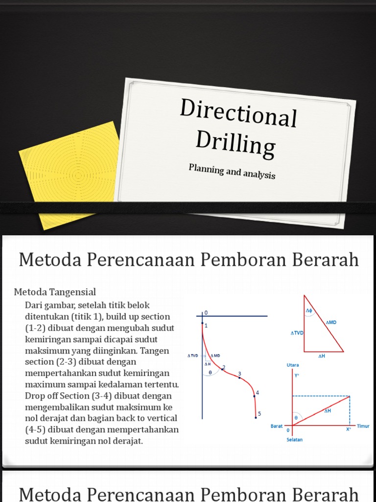 Directional Drilling-Planning and Analysis | PDF