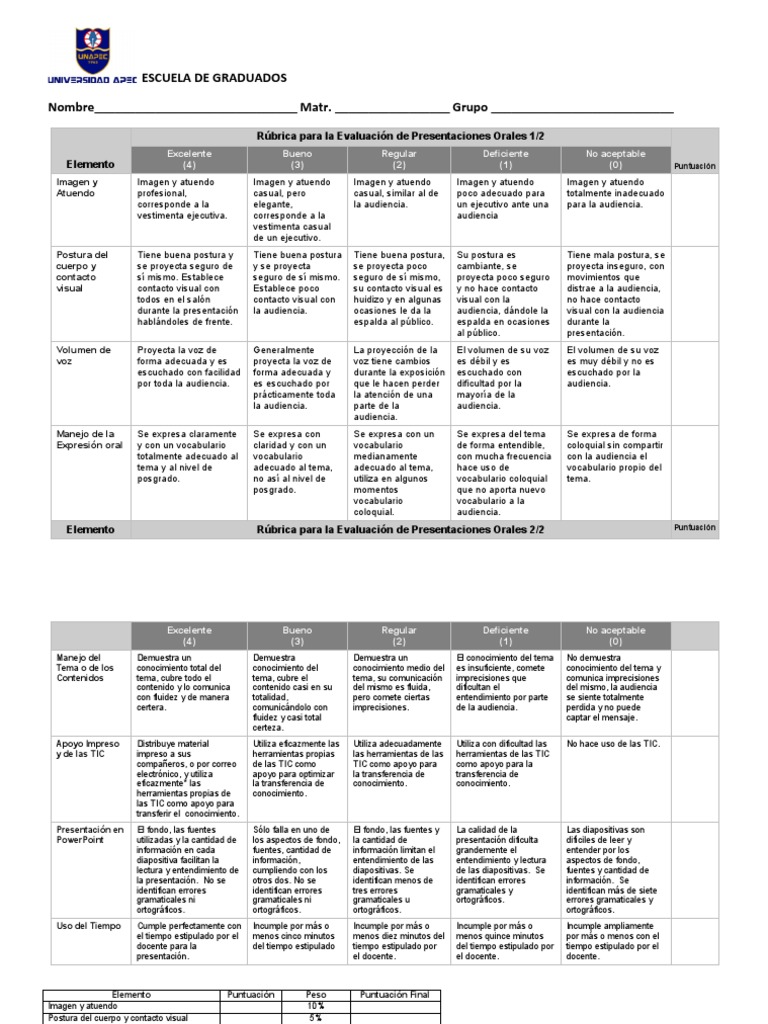 Rubricas Presentaciones Orales | PDF | Tecnología de información y ...