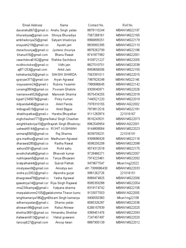 Tenhard 2023 (Responses) | PDF | Analytics | Business