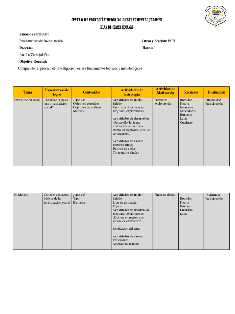 Plan de Clases Fundamentos de Investigación | PDF | Dibujo ...
