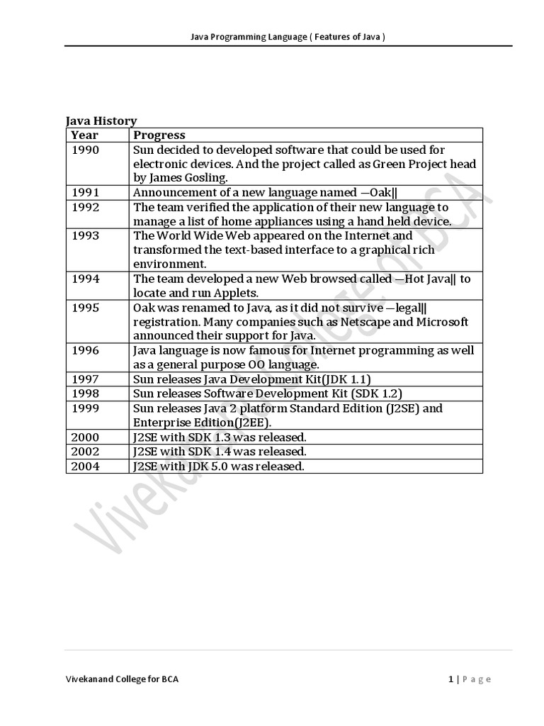 Basic Features Pdf Java Virtual Machine Java Software Platform 