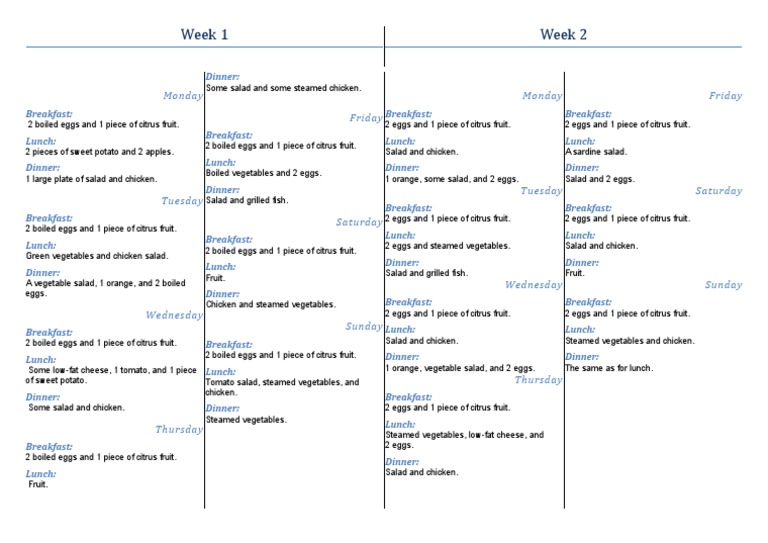 Two-week meal plan with breakfast, lunch and dinner options | PDF ...