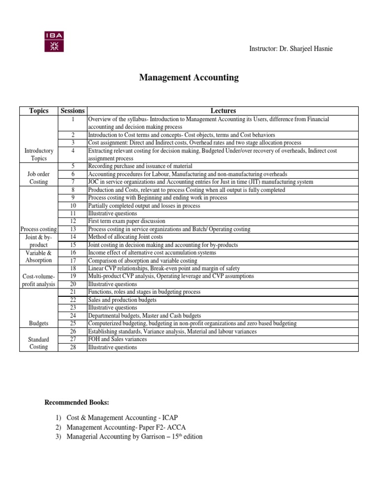 MA Course Outline | PDF | Cost | Management Accounting