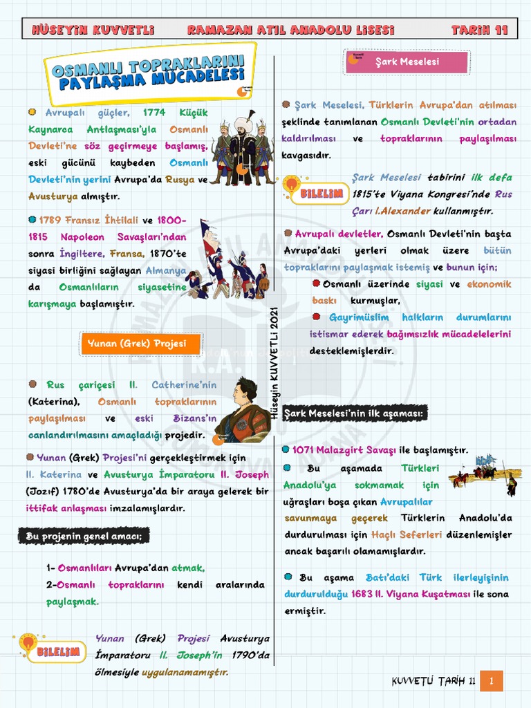 11.Sinif-Tarih-3.-Unite-Ders-Notlari- | PDF