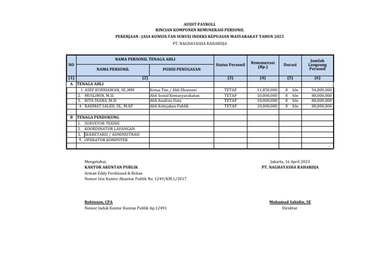 Audit Payroll Naghayasha | PDF