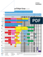 10 Team Round Robin Printable Tournament Bracket | PDF | Tournament ...