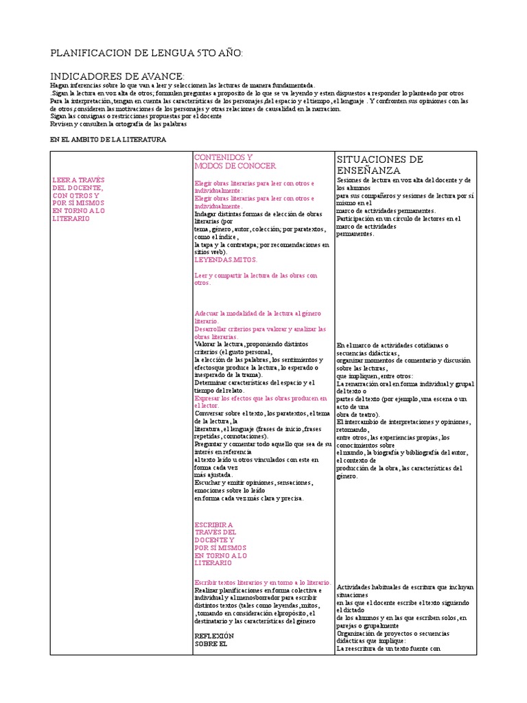 Planificacion 1 de Lengua. 5to Año | PDF | Narración | Cognición