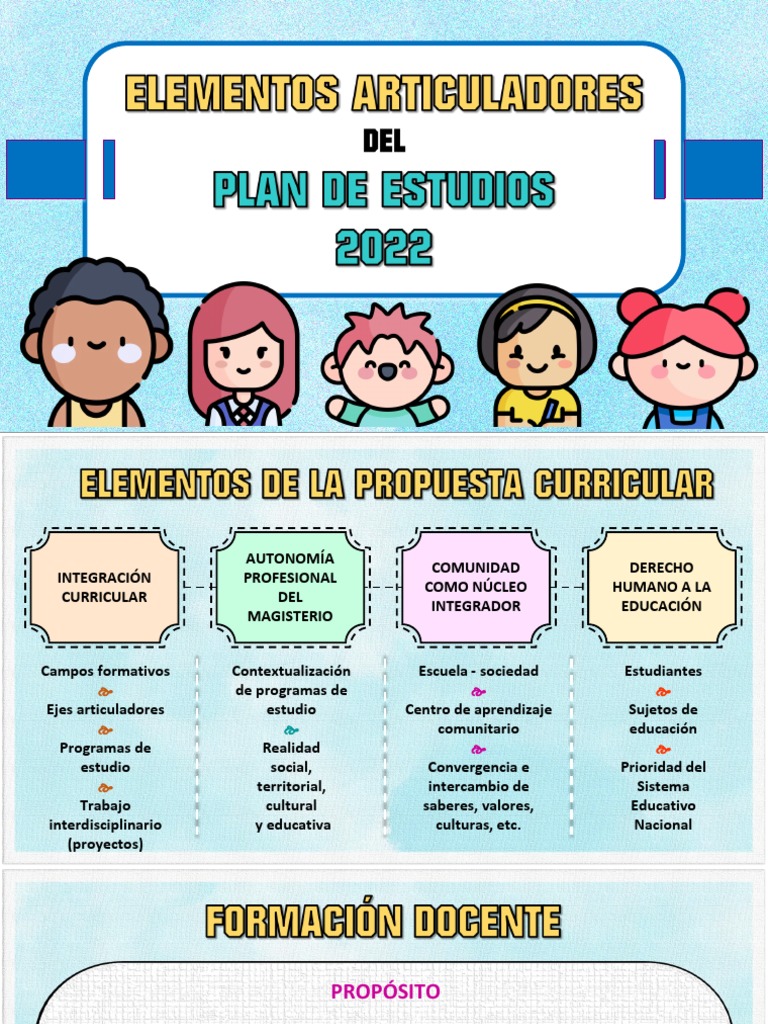 Hacia una educación integral y pertinente a través de los ejes articuladores curriculares | PDF ...