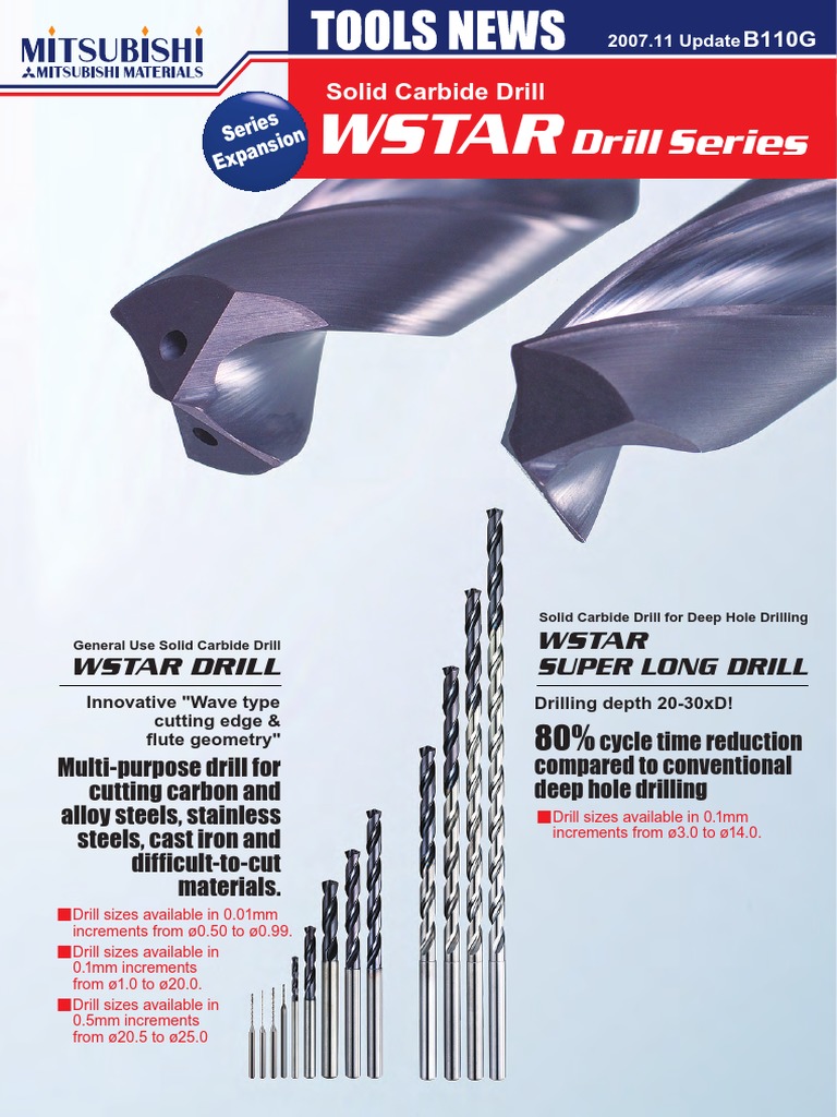 Wstar: Drill Series | PDF | Drilling | Machining