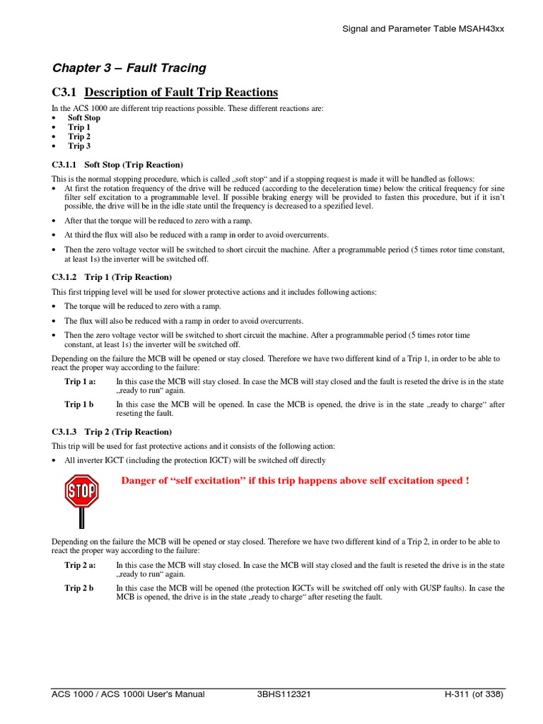 Fault Tracing | PDF | Power Inverter | Electromagnetism
