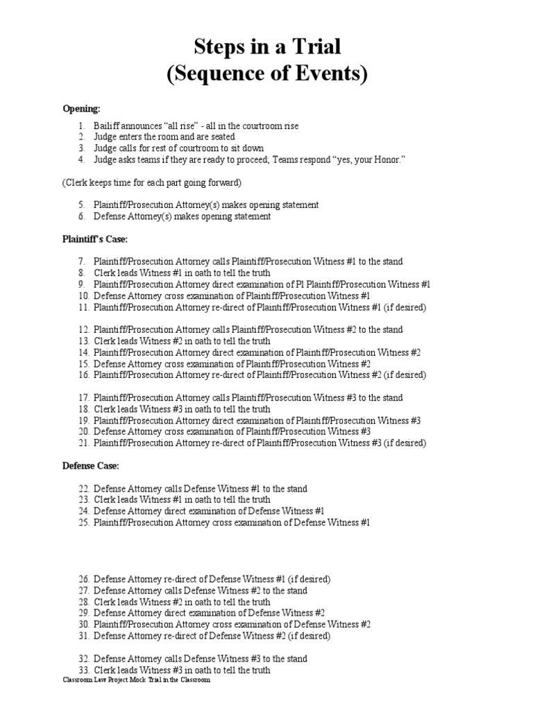 Mock Trial in The Classroom Steps in A Trial | PDF | Courtroom | Witness