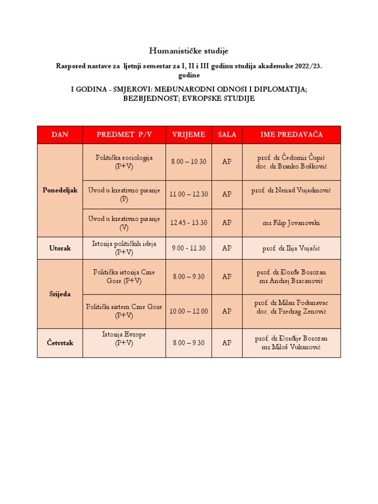 Raspored Nastave Ljetnji Semestar 2022-2023 HS | PDF