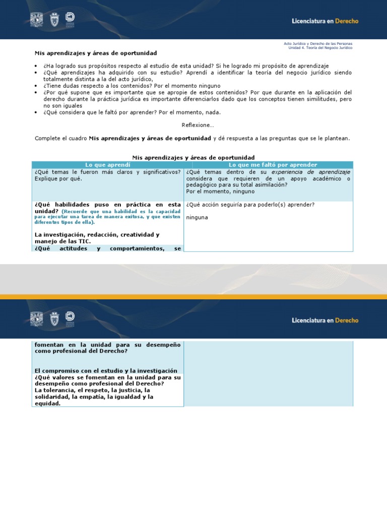 Cuadro Af U4 | PDF