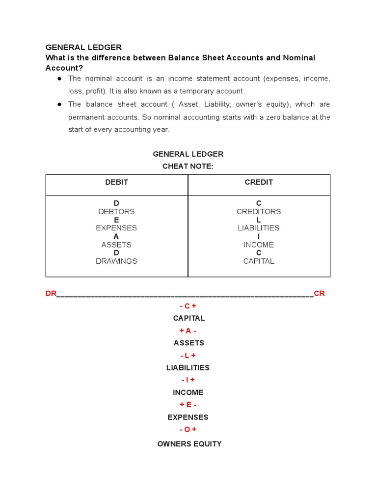 General Ledger Notes | PDF | Debits And Credits | Balance Sheet