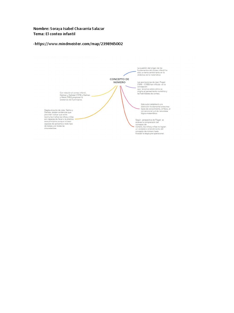 Mapa Mental - S - 1.doc | PDF
