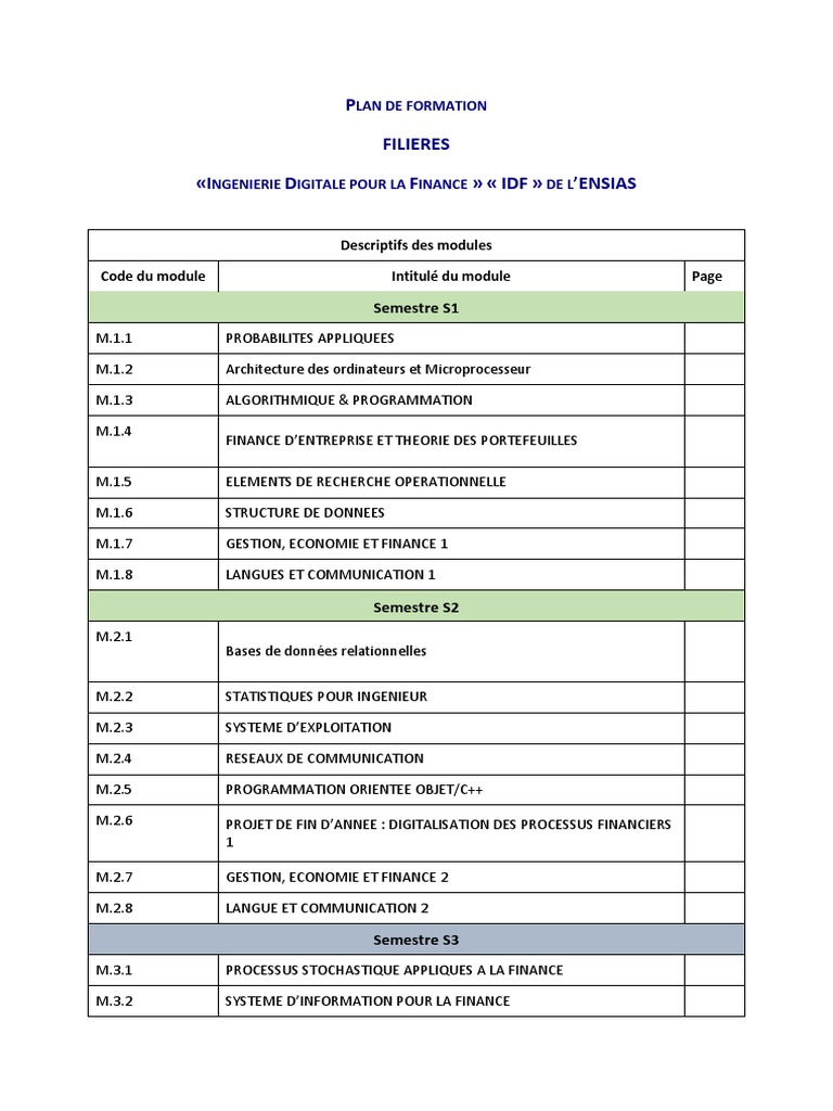 Plan Formation IDF | PDF