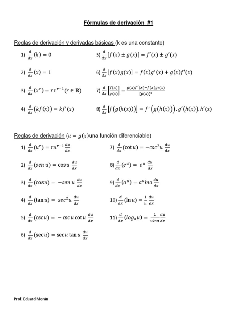 Fórmulas de Derivación #1 | PDF