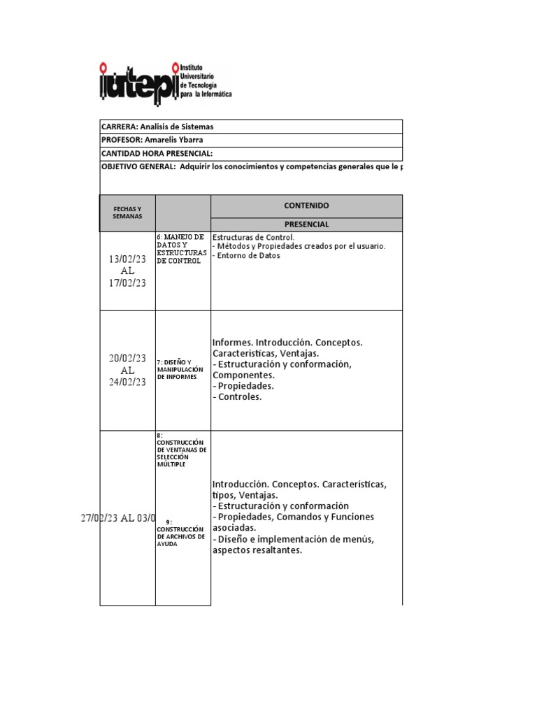 Planificación Programacion II Modulo IV | PDF | Evaluación | Planificación Planificación Programacion II Modulo IV | PDF | Evaluación | Planificación