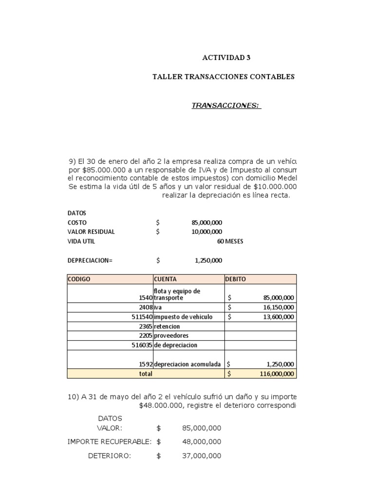 Actividad 3 Contabilidad Financiera Ii | Descargar gratis PDF | Depreciación | Mercado (economía)