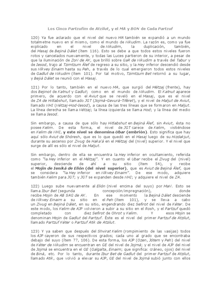 Los Cinco Partzufim de Atzilut | PDF | Misticismo | Escuelas de ...