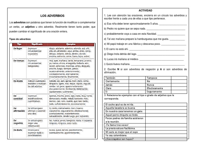 Los Adverbios | PDF | Adverbio | Lingüística