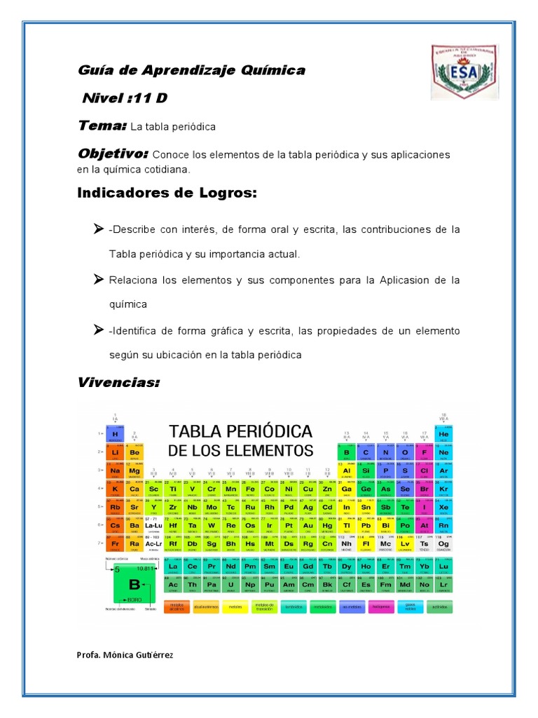 Guia Tabla Periodica | PDF | Tabla periódica | Química