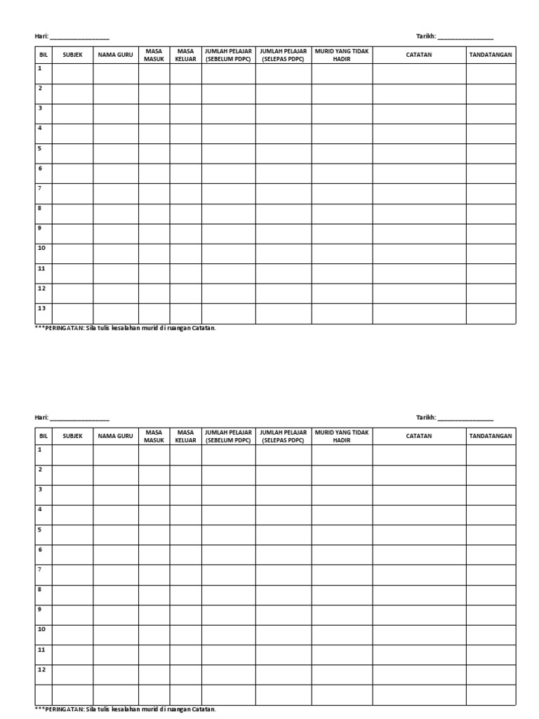 Buku Rekod Kawalan Kelas | PDF