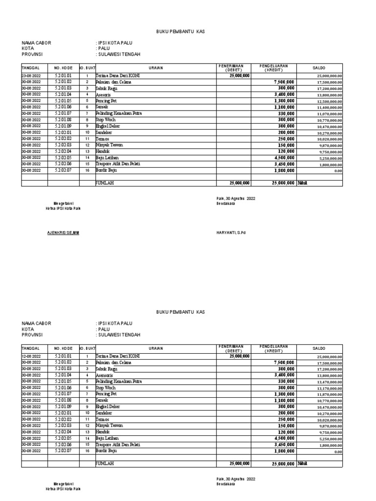 Buku Pembantu Kas | PDF