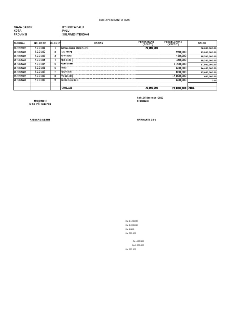 Buku Pembantu Kas | PDF