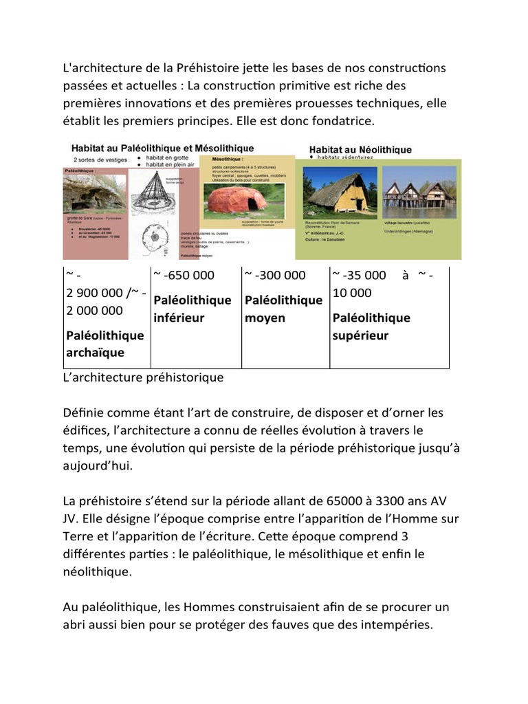 Paléolithique Inférieur Paléolithique Moyen Paléolithique Supérieur ...