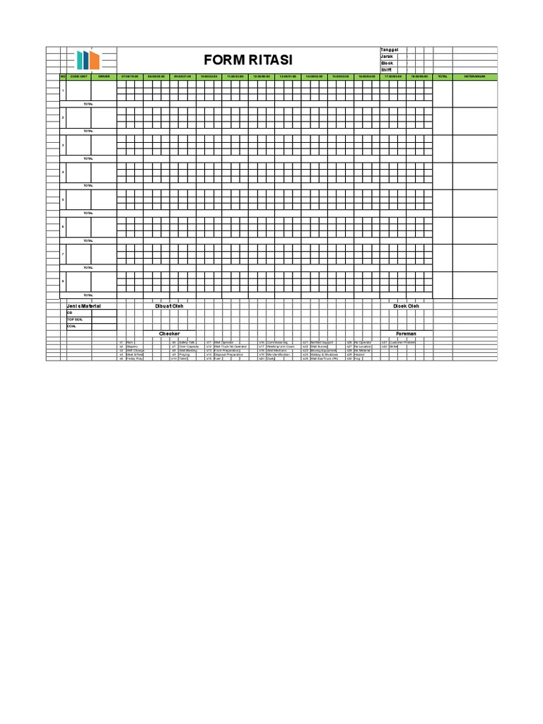 Daily Operations Report and Shift Log for Material Transport | PDF