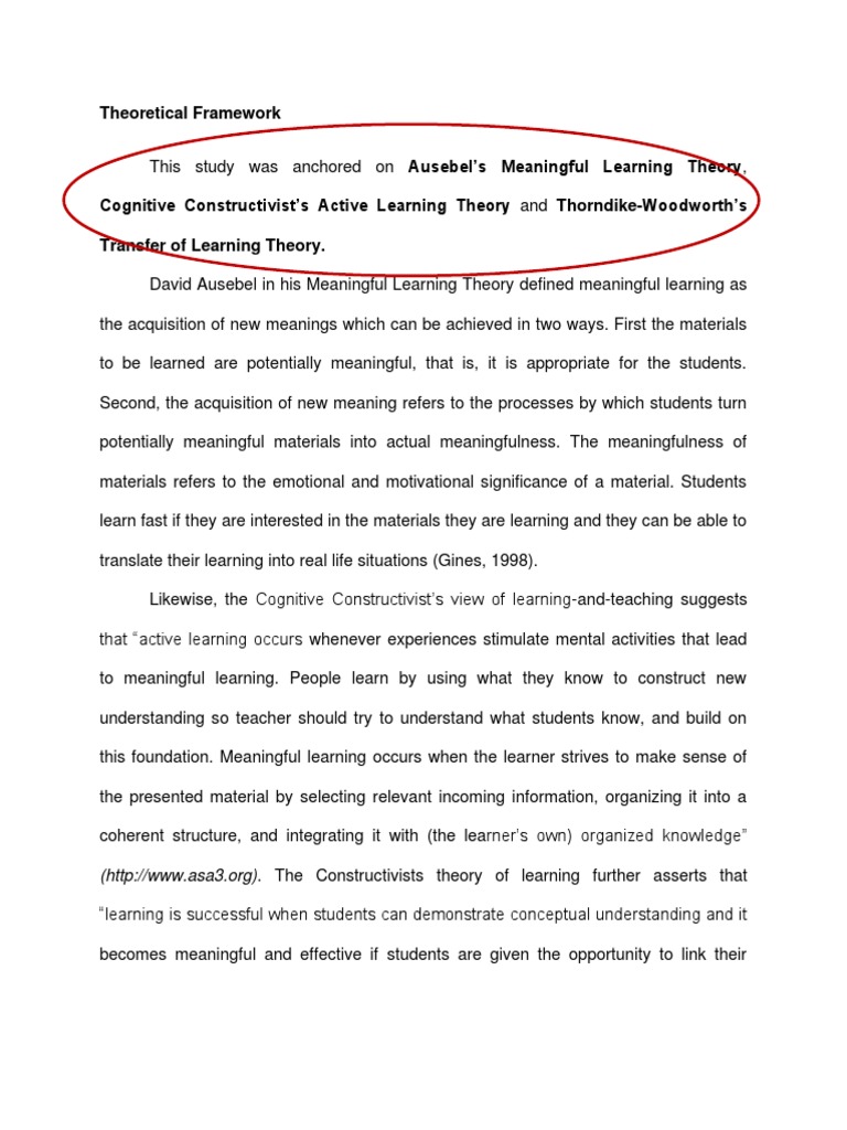 Sample Theoretical Conceptual Definition | PDF | Learning | Learning ...