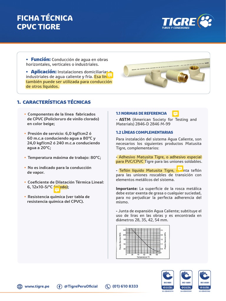 Ficha Técnica CPVC Tigre: - Función: - Aplicación | PDF | Agua ...