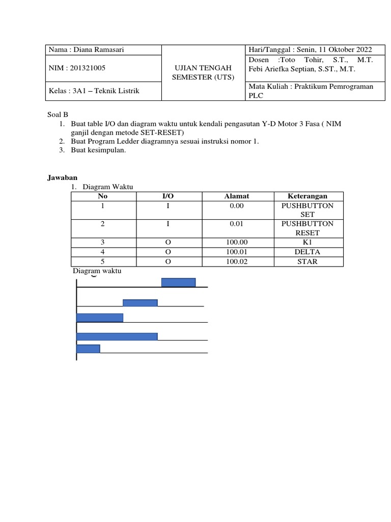 Diana Ramasari_UTS_Praktikum Pemrograman PLC | PDF