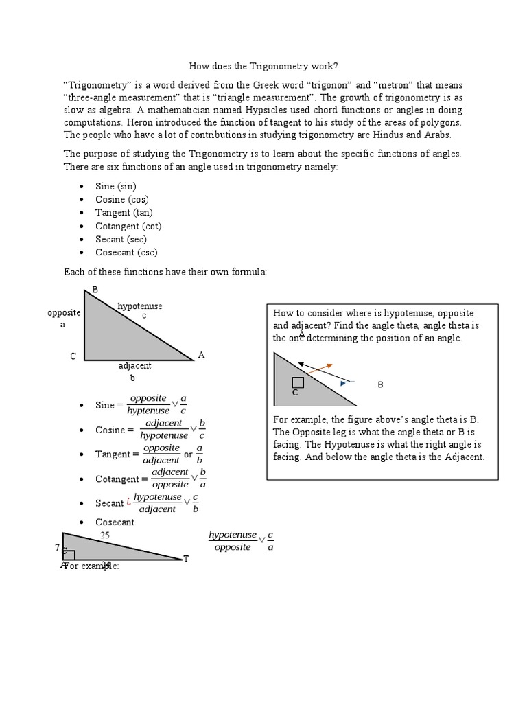 An Introduction to Trigonometric Functions: Explaining the Six Trig Functions, Their Formulas ...