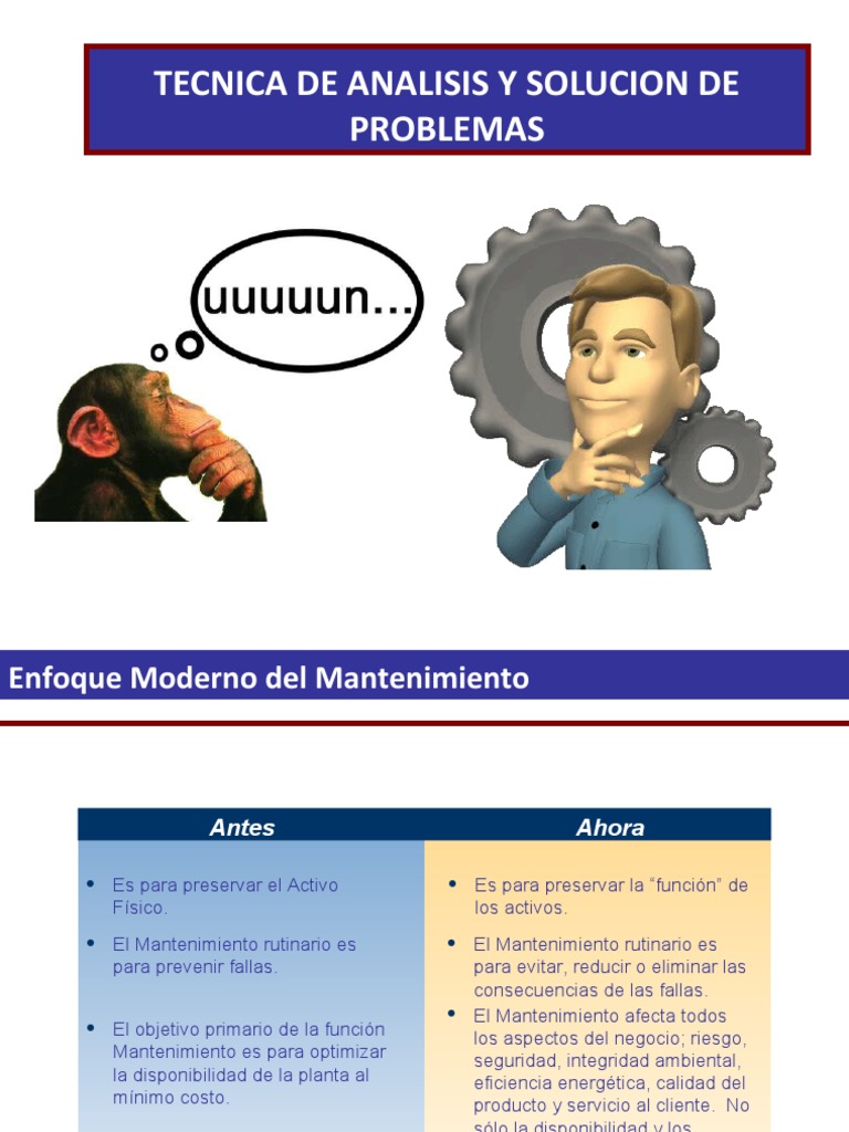 Tecnica de Analisis y Solucion de Problemas | PDF Tecnica de Analisis y Solucion de Problemas | PDF