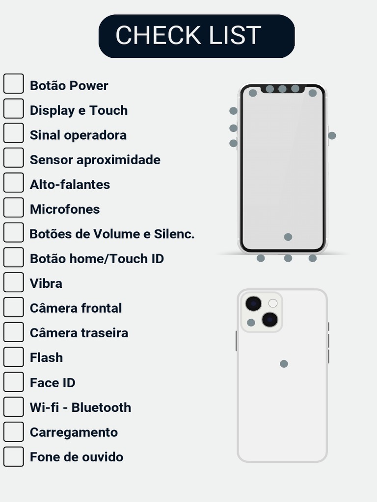 Sequência de Testes para Iphones | PDF