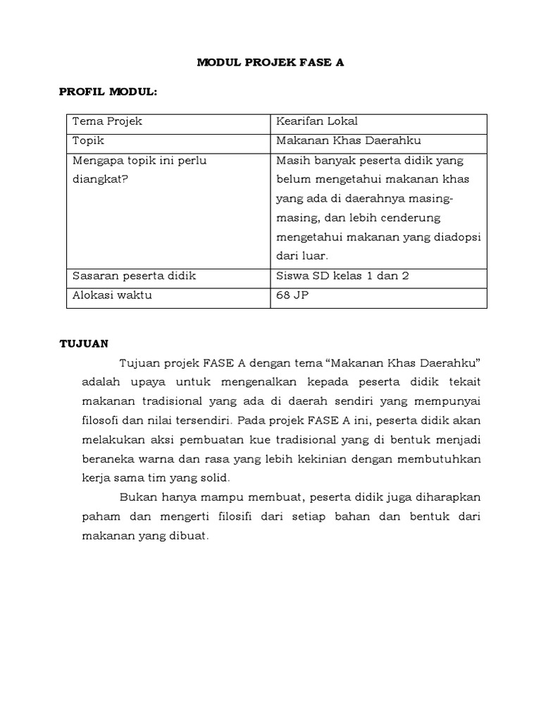 #Modul Projek Fase A (Kearifan Lokal) | PDF