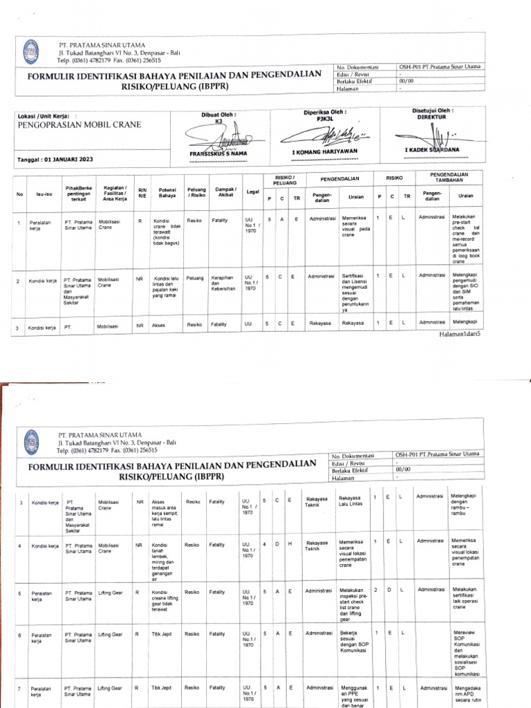 Identifikasi Risiko Operasi Crane | PDF